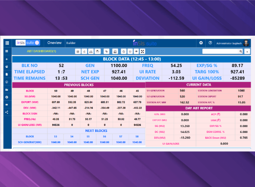 Deviation Settlement Mechanism (DSM / ABT) – Jaajitech